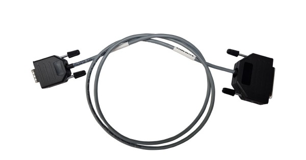 Multicore Cable Assemblies